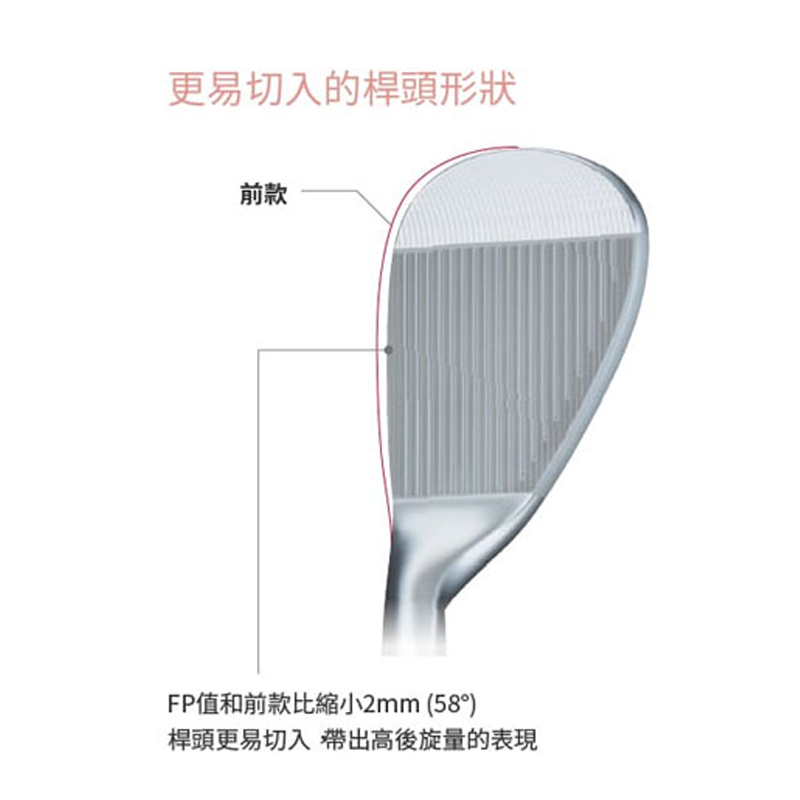 Cleveland RTX Deep Forged 2 DGS200